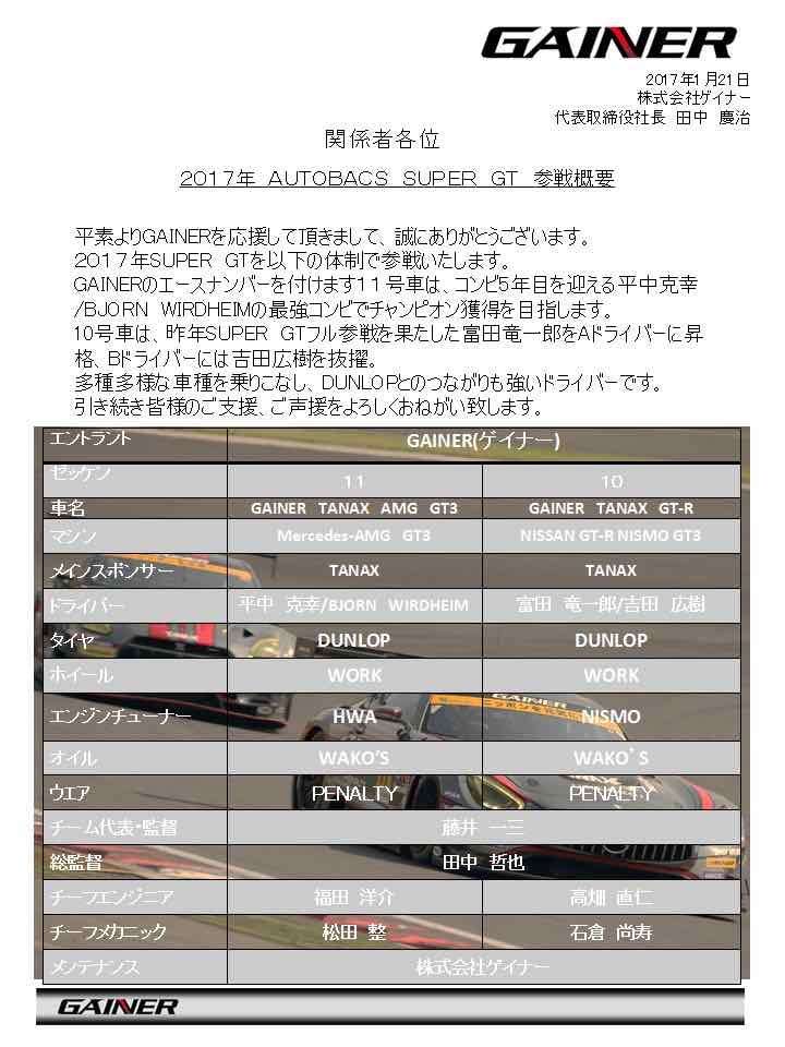 2017年SGT参戦概要 - 株式会社ゲイナー｜GAINER.INC
